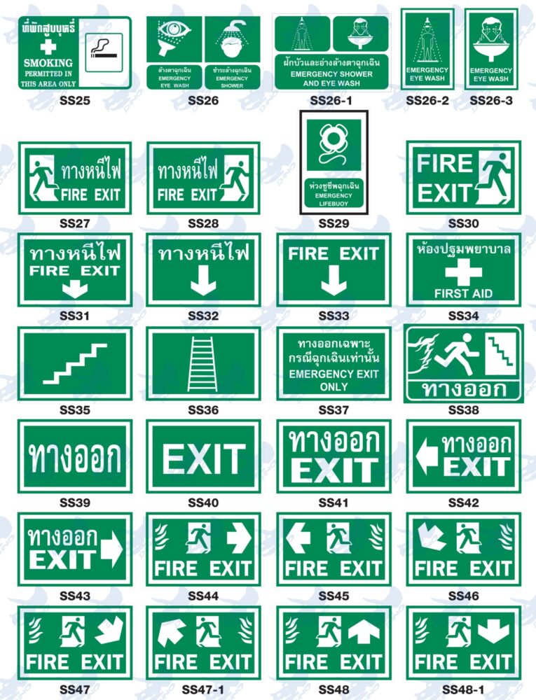 Safety Condition Signs - Dinosafety